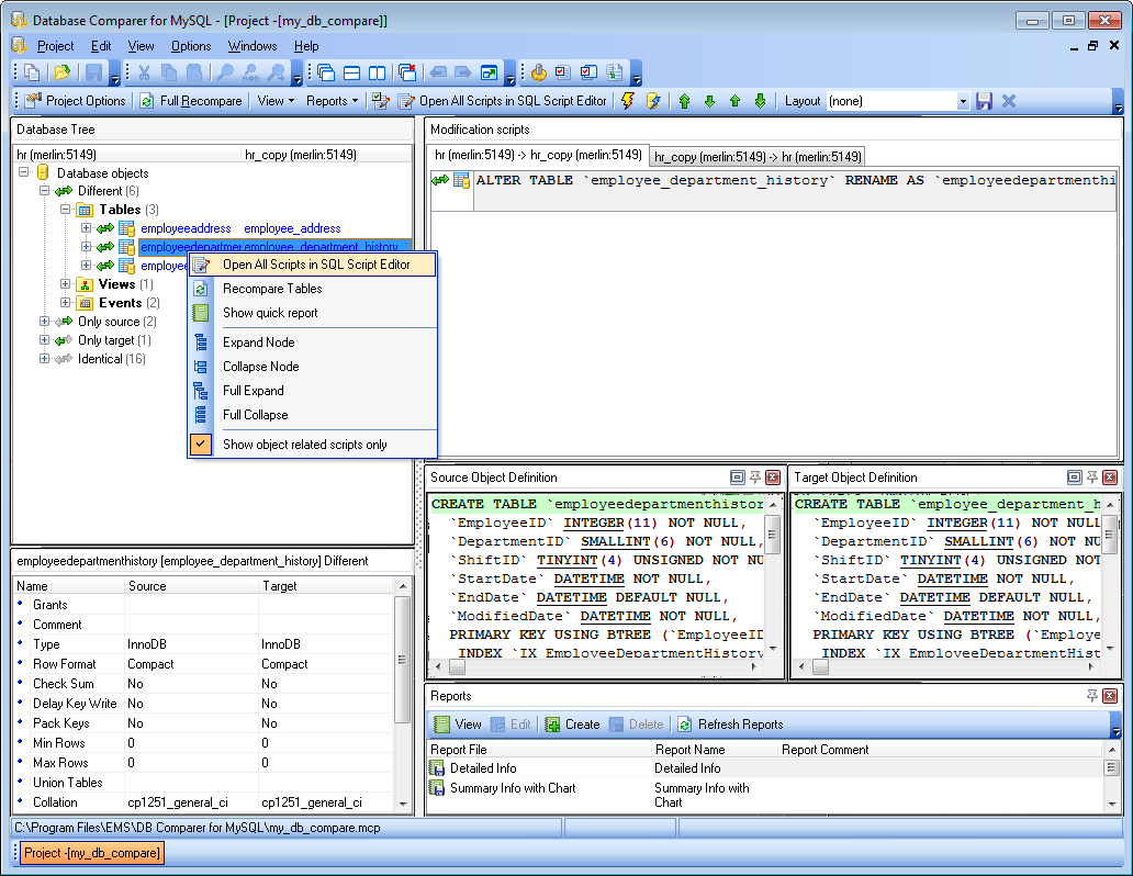 SQL Management Studio for MySQL | SQL Manager